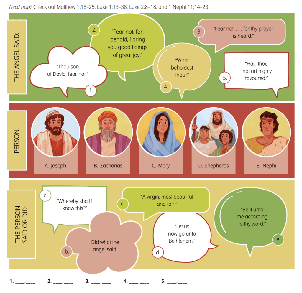 Jesus Birth: Activities & Games | Teaching Children the Gospel