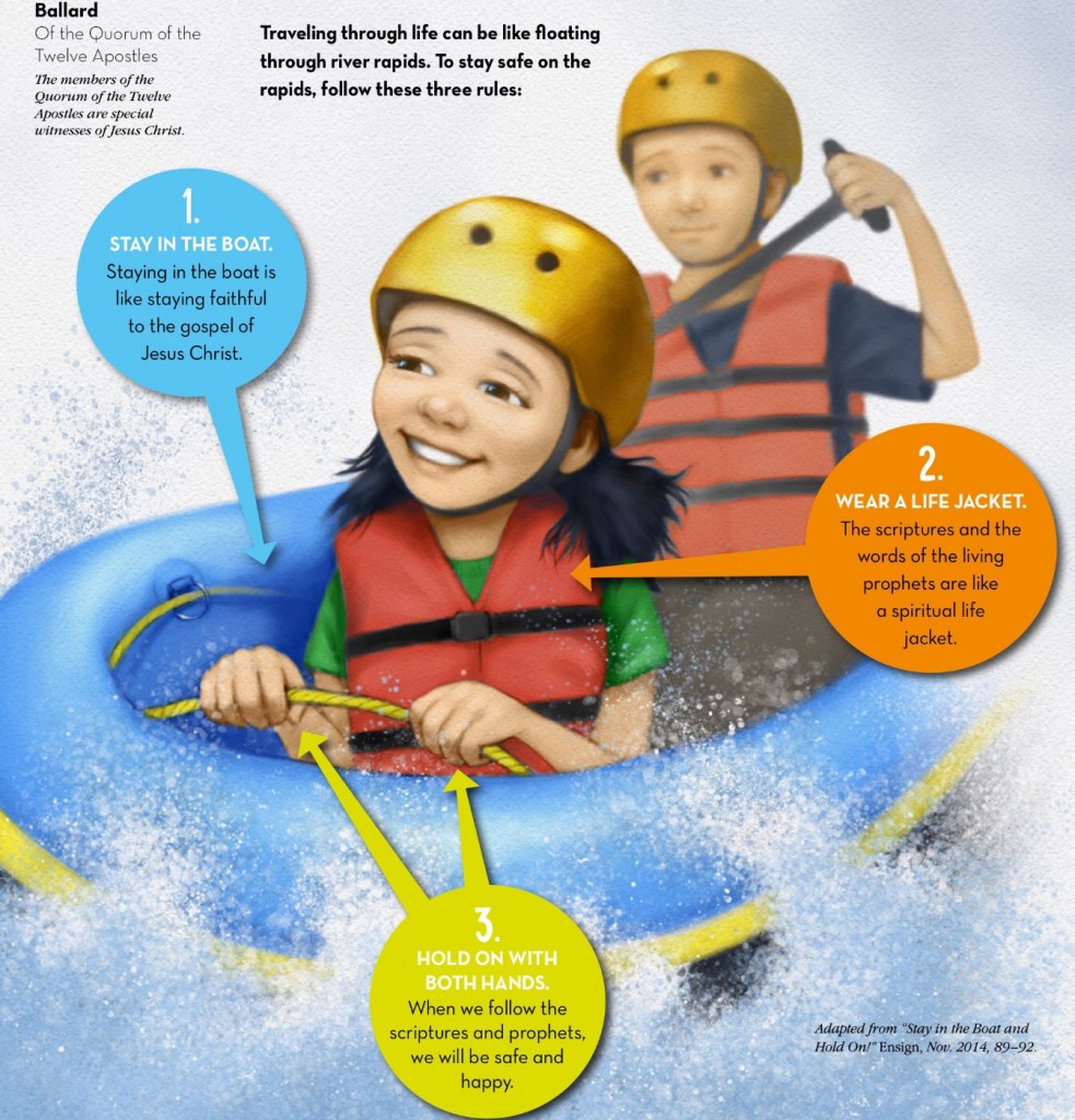 Spiritual Strength: Lesson Ideas - Teaching Children the Gospel