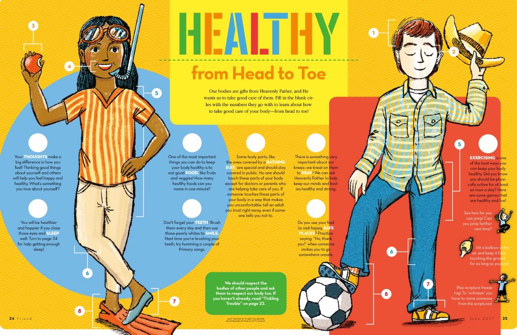 Body: Lesson Ideas | Teaching Children the Gospel