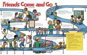 Friendship: Lesson Ideas | Teaching Children the Gospel