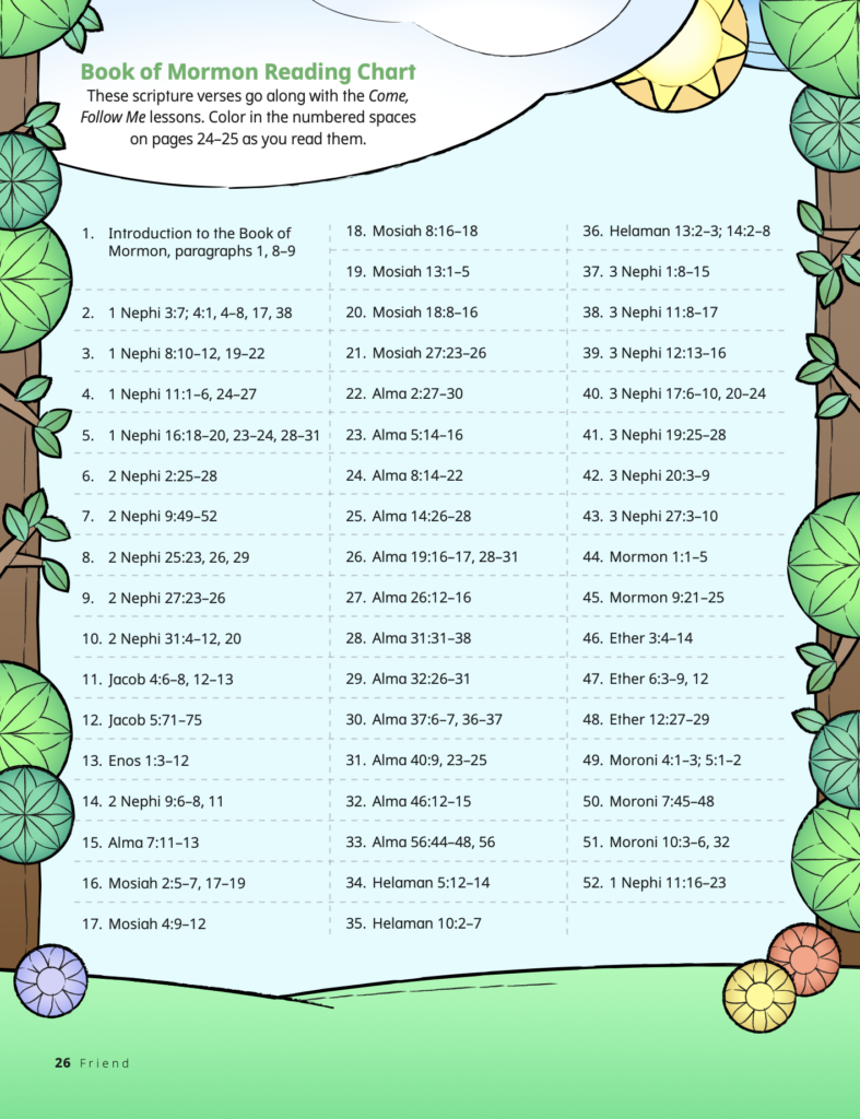 Reading the Book of Mormon - Teaching Children the Gospel