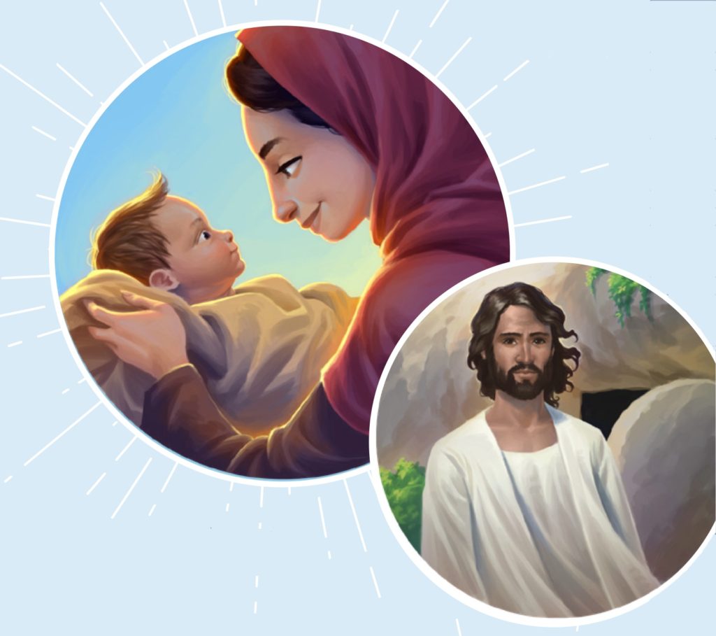 Jesus Christ: Death & Resurrection (Easter) - Teaching Children the ...