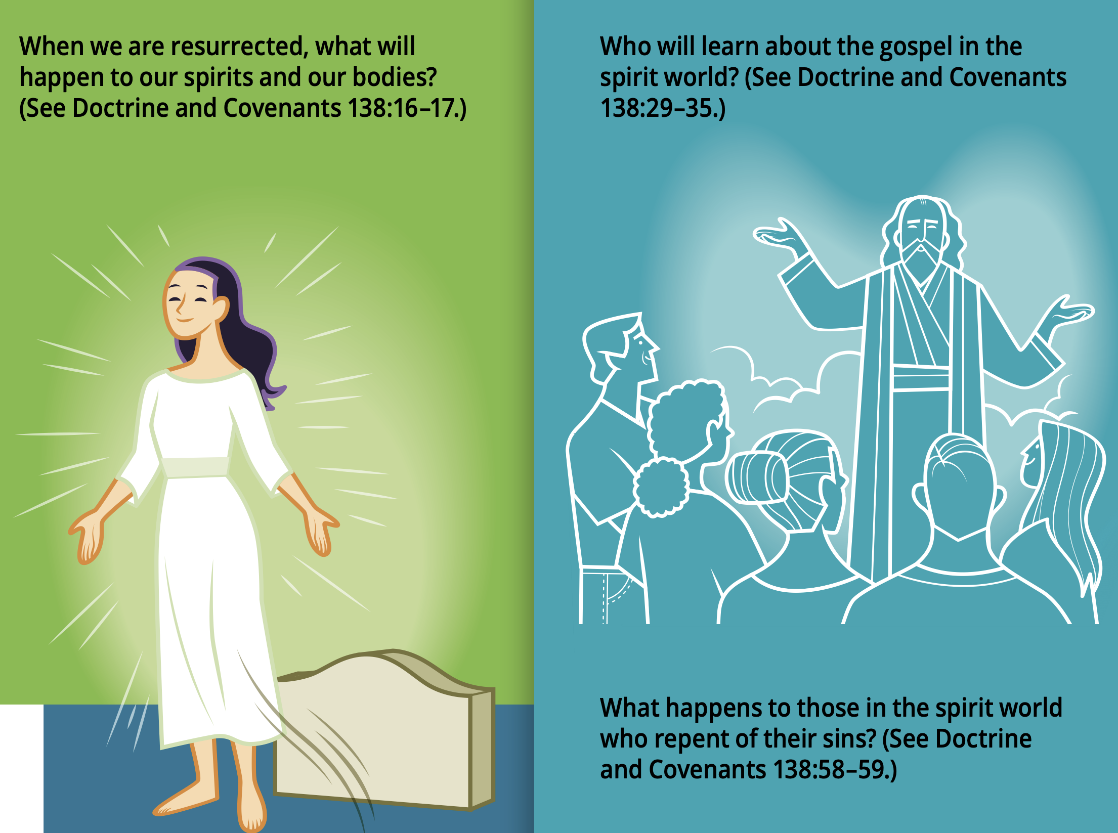 Plan of Salvation - Teaching Children the GospelTeaching Children the ...