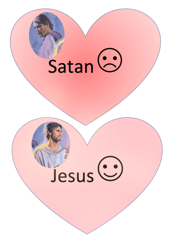 Plan of Salvation: Premortal Life - Teaching Children the Gospel