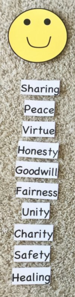 Example: Lesson Ideas - Teaching Children the Gospel