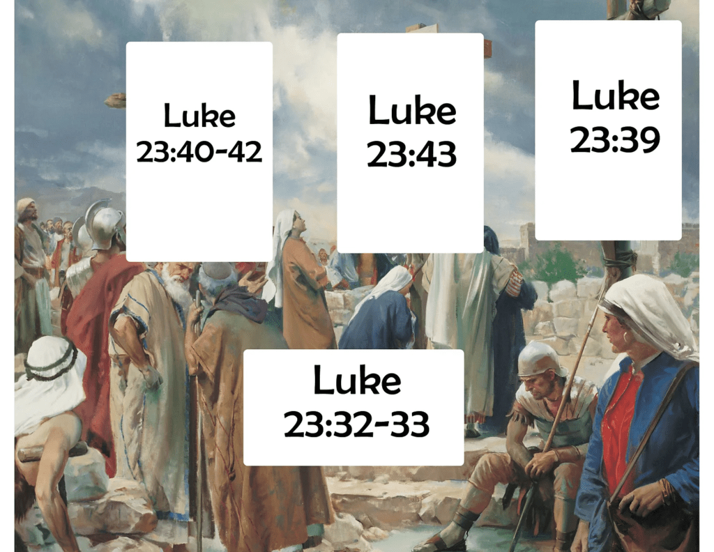 Jesus Christ: Death & Resurrection (Easter) - Teaching Children the ...