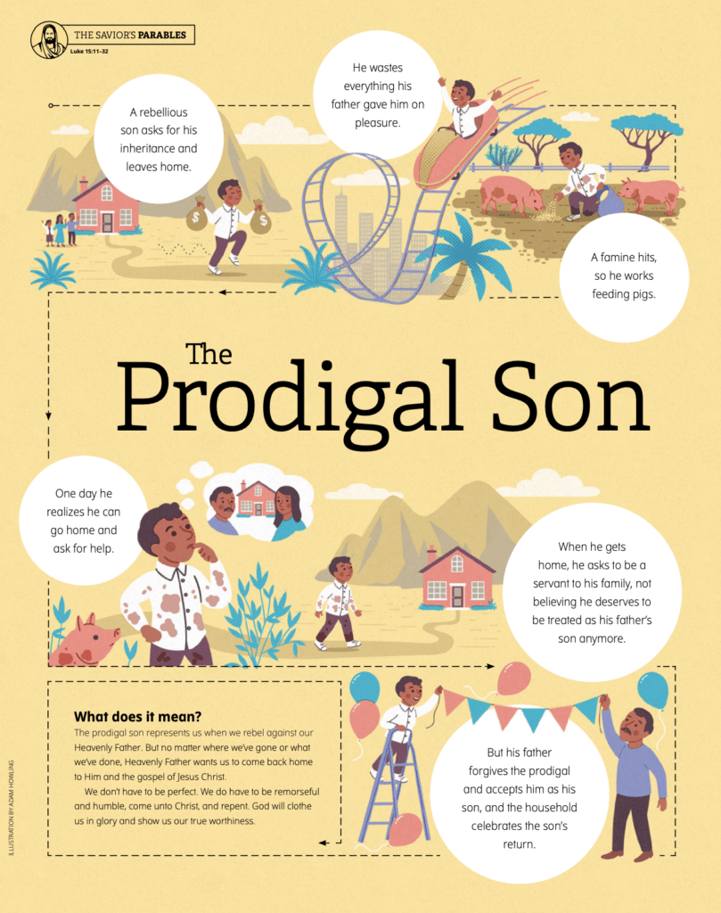 Jesus Christ: Stories | Teaching Children the Gospel