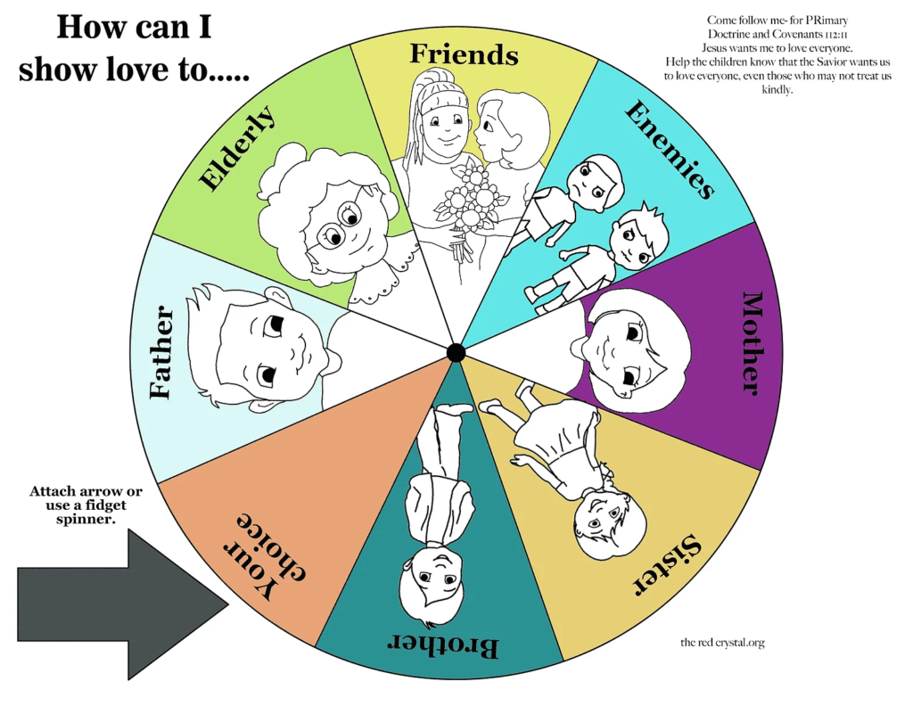 Charity/ Love: Lesson Ideas - Teaching Children the GospelTeaching ...