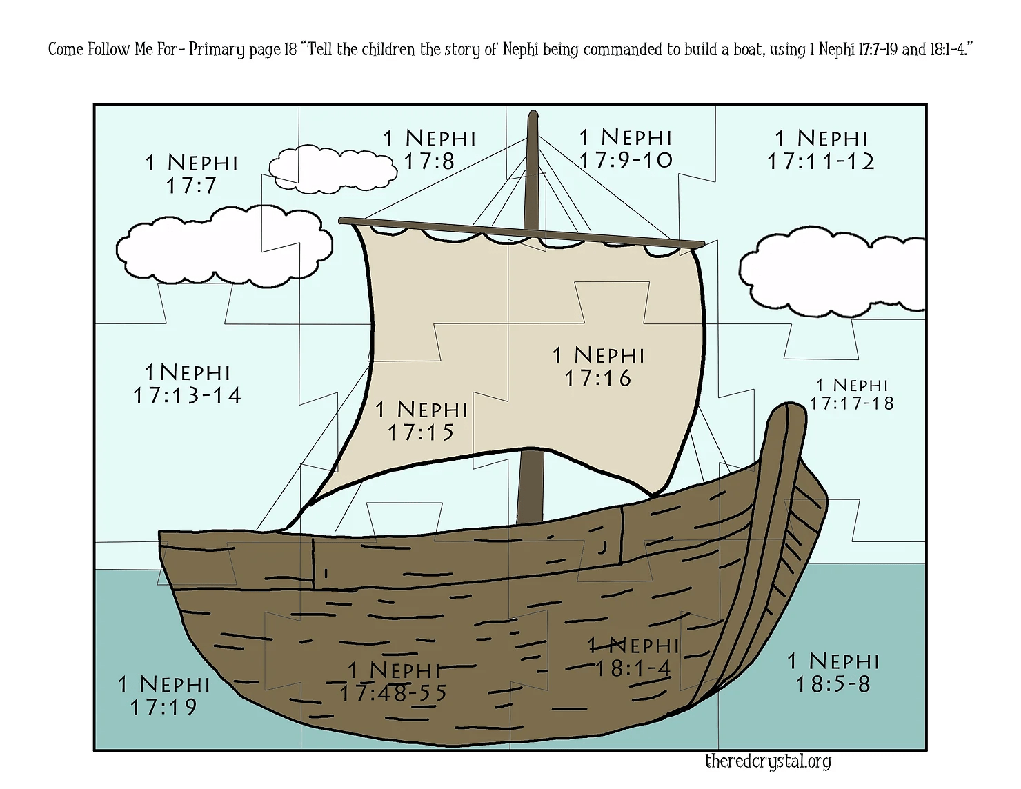 Nephi Builds a Ship & Crosses the Sea - Teaching Children the Gospel