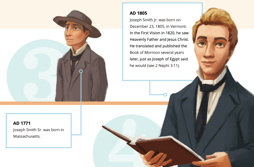 Joseph Smith - Teaching Children the Gospel