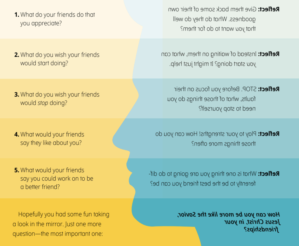 Friendship: Lesson Ideas | Teaching Children the Gospel